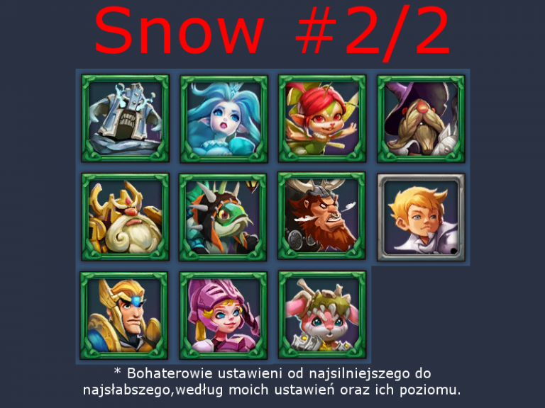 Snow beast - Lords Mobile - Użyteczne informacje
